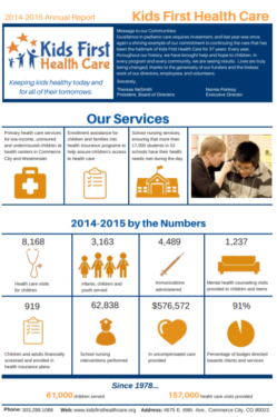2014-2015 Annual Report - Kid's First Health Care